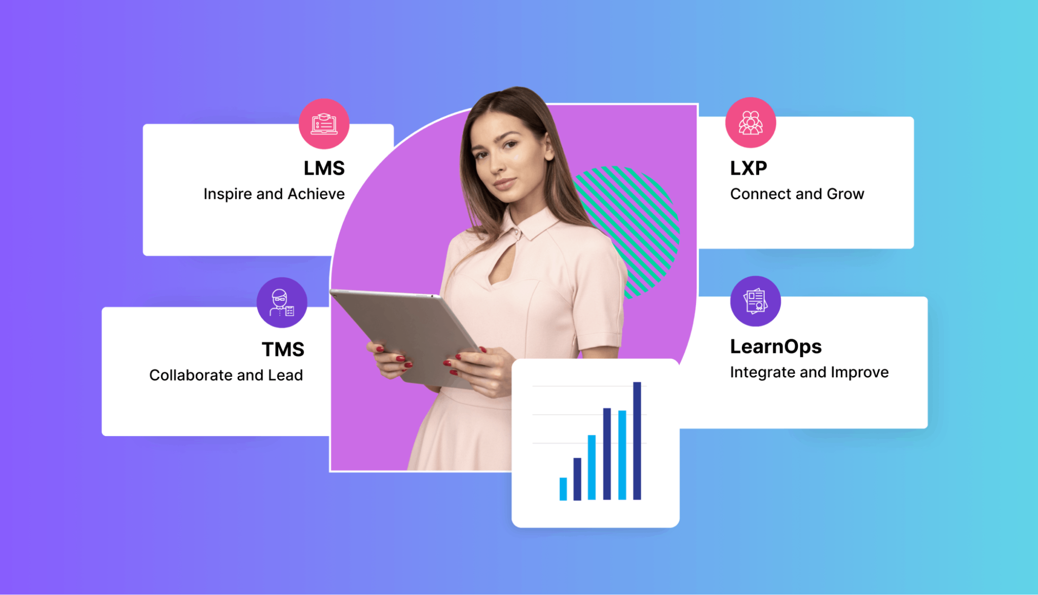 SimpliTrain: The All-in-One LMS Software for Online Learning