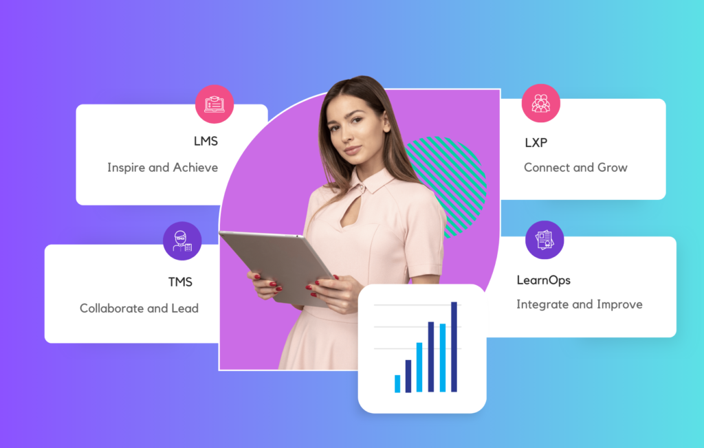 SimpliTrain: The All-in-One LMS Software for Online Learning