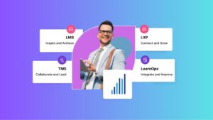 SimpliTrain: The All-in-One LMS Software for Online Learning